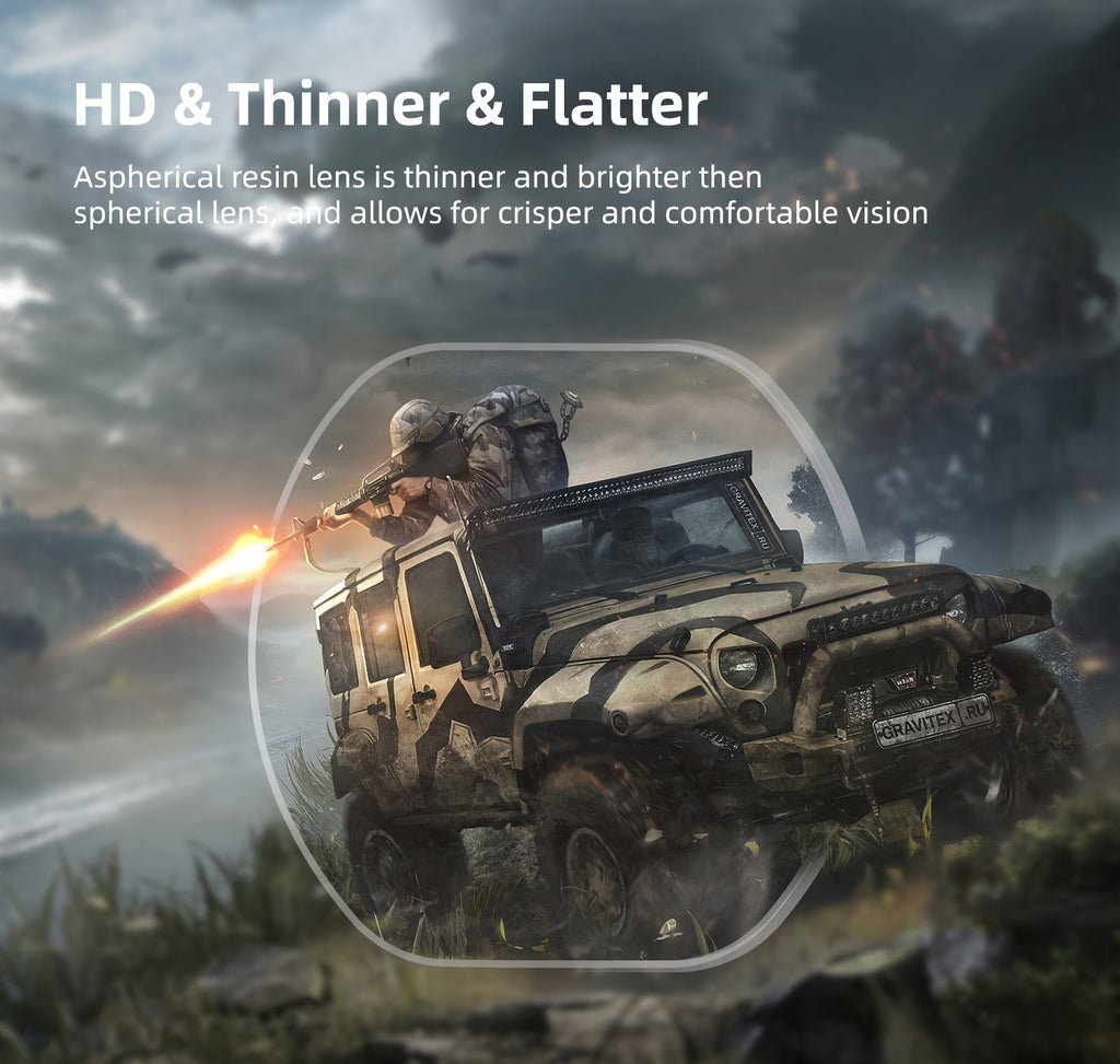 Myopia Corrective Lenses for PlayStation VR2 | CamGo