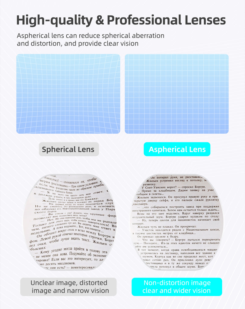 Myopia Corrective Lenses for PlayStation VR2 | CamGo